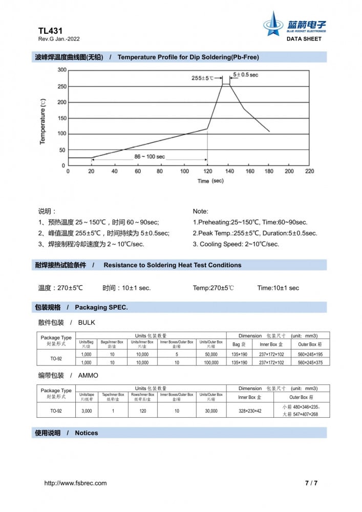 TL431-A datasheet page 7