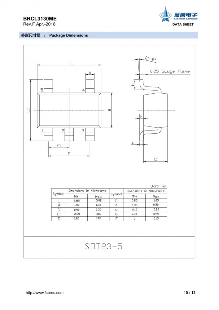 BRCL3130ME datasheet page 10