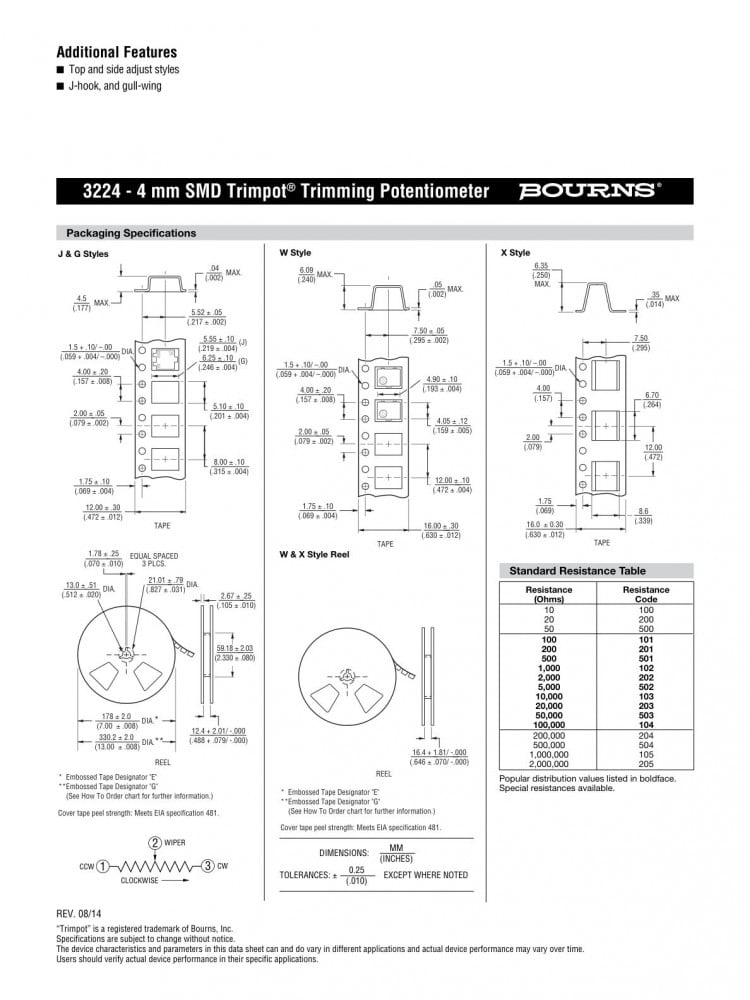 BOURNS 3224 series packaging and resistance table