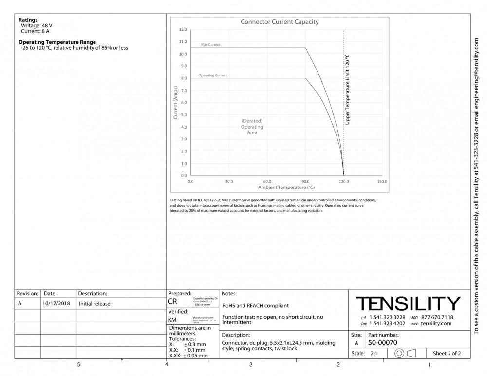 Tensility International 50-00070 product drawing, page 2