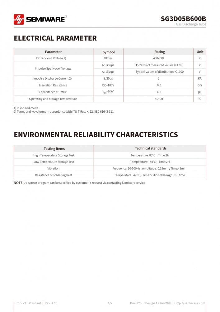 SG3D05B600B datasheet page 2