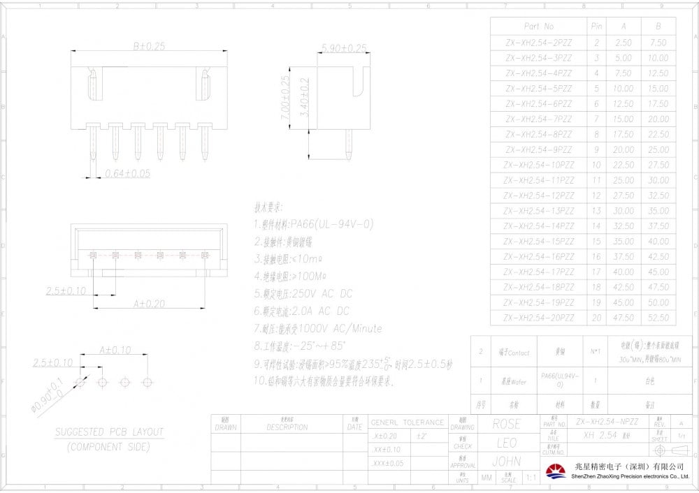 Megastar ZX-XH2.54 series technical drawing