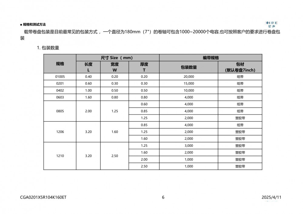 HRE MLCC specification page 6