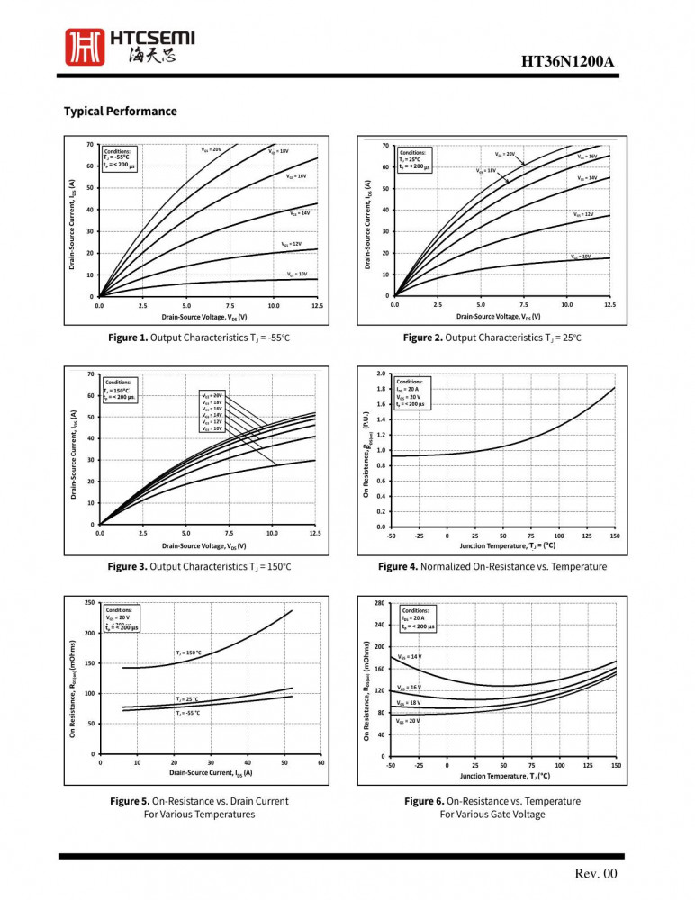HT36N1200ADZ datasheet page 3