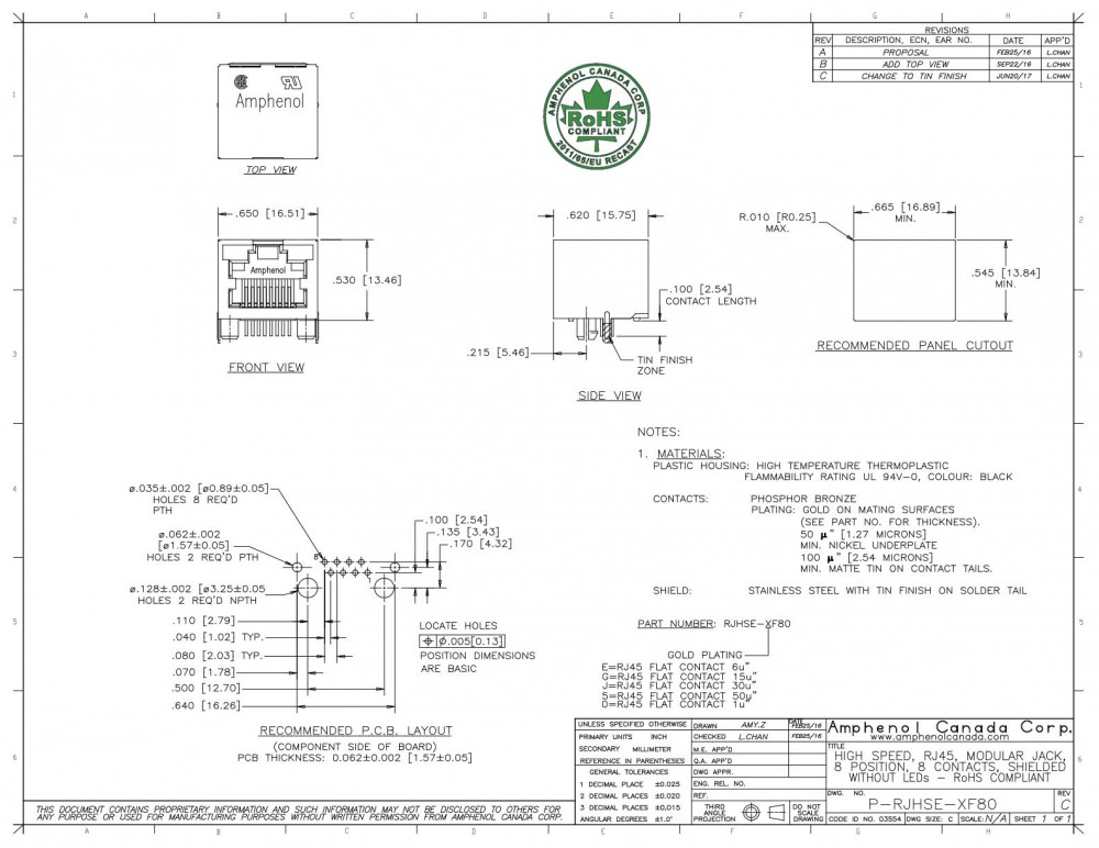 Amphenol RJHSE5F80 technical drawing