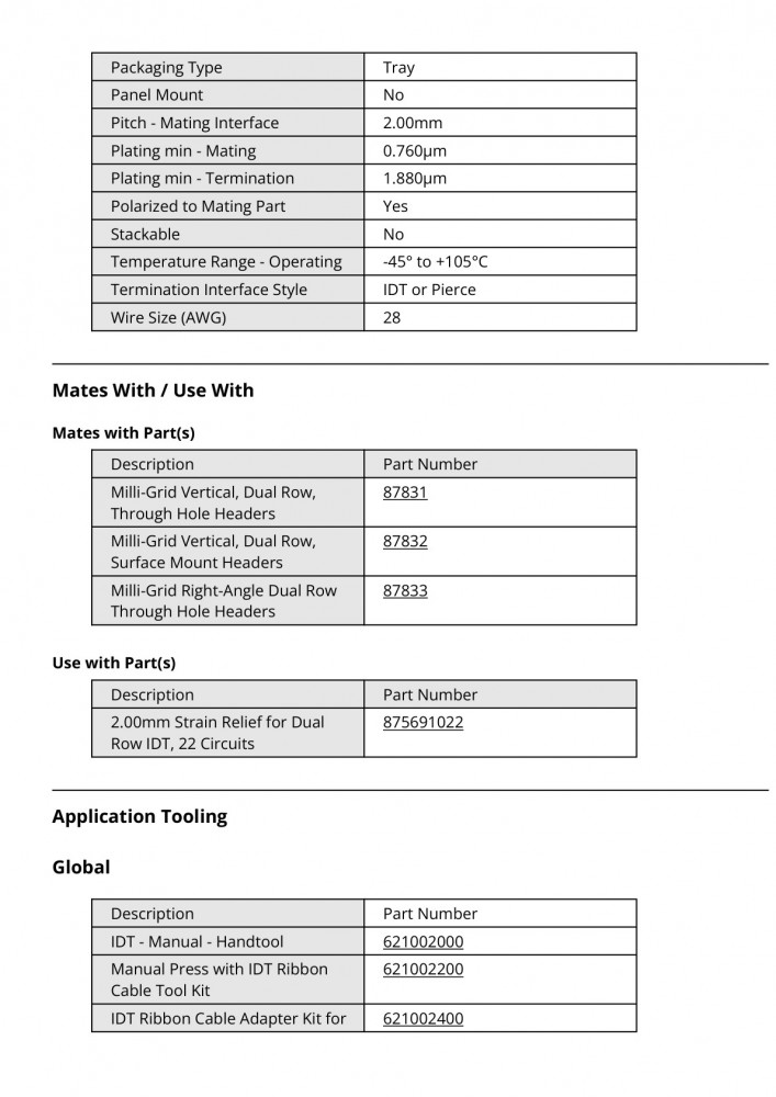 MOLEX 875682244 product document image, page 3