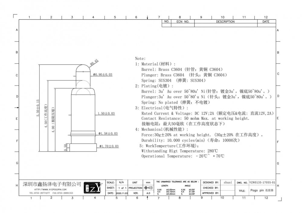 YZR0135-17055-01 packaging specification page