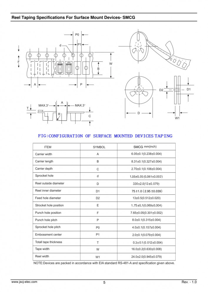 JSCJ 1.5SMC series datasheet page 5