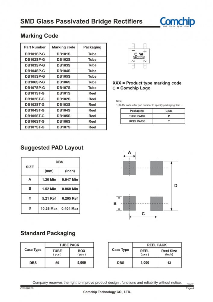 DB104S-G datasheet page 4