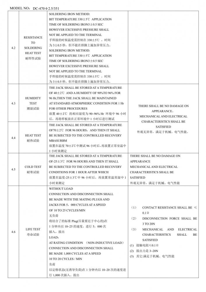 DC-470-2.5GP approval specification page 4