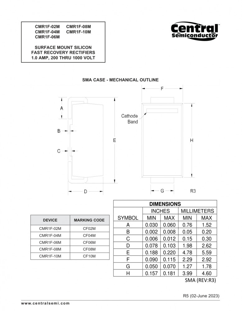 Central CMR1F datasheet page 2