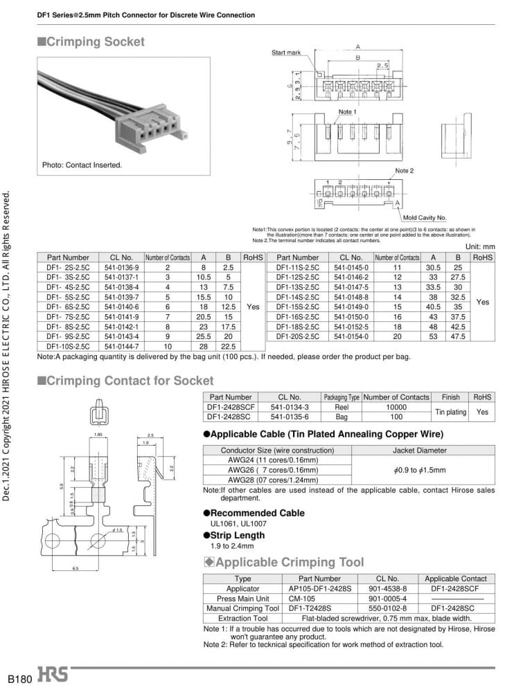 HRS DF1 datasheet page 5