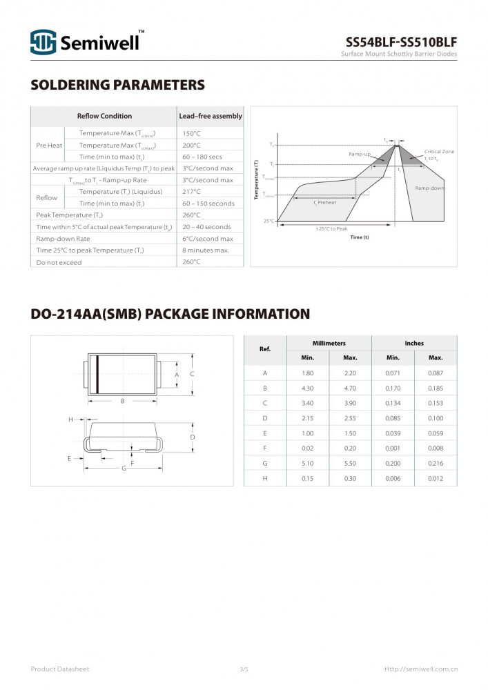 SS545BLF datasheet page 3