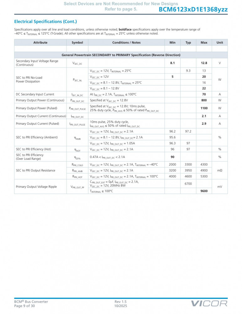 BCM6123 datasheet preview, page 9