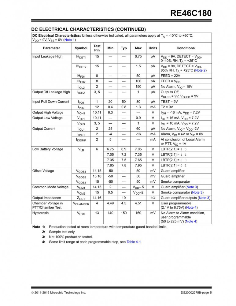 RE46C180 technical document page 5
