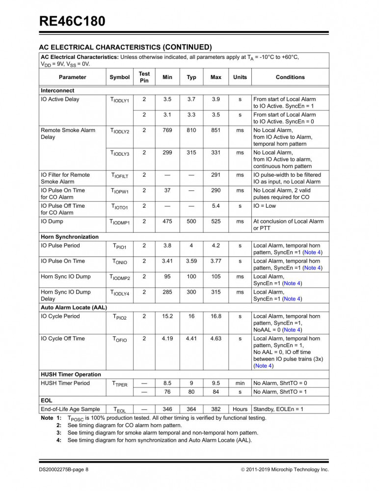RE46C180 technical document page 8