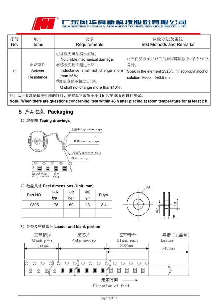 FH FHW0805UF specification page 10