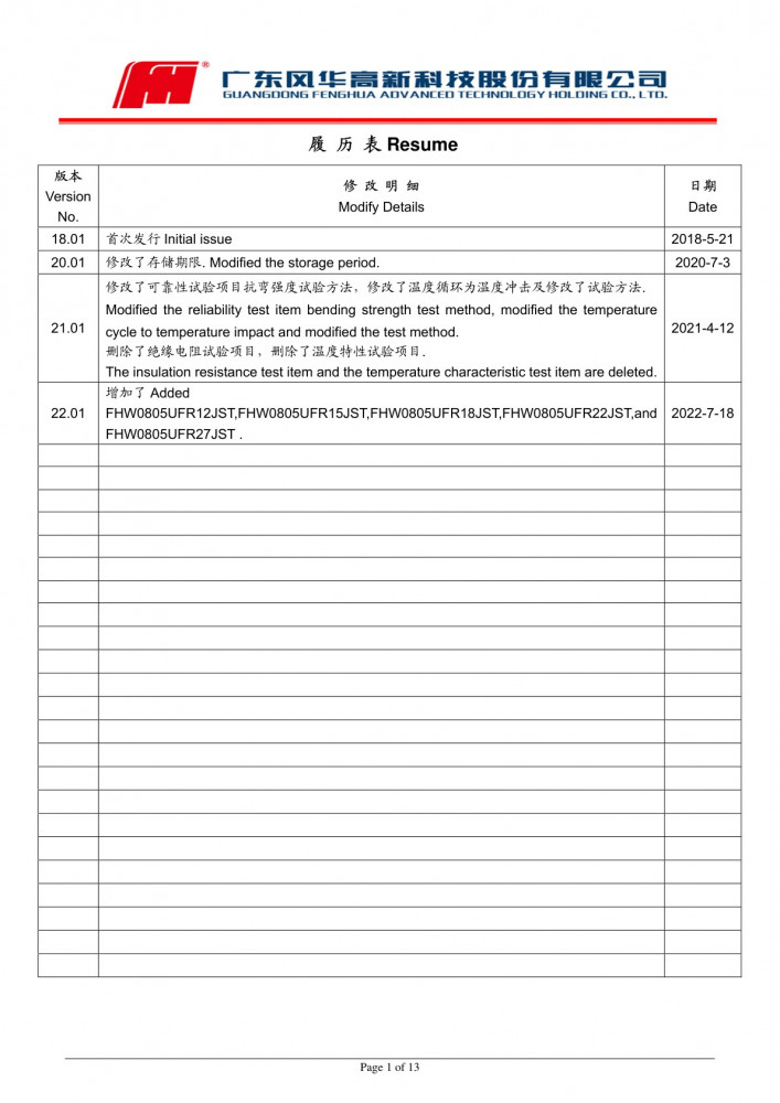 FH FHW0805UF specification page 2