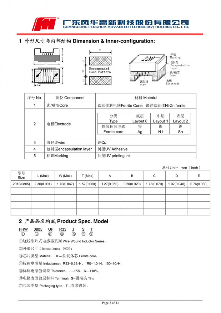 FH FHW0805UF specification page 4