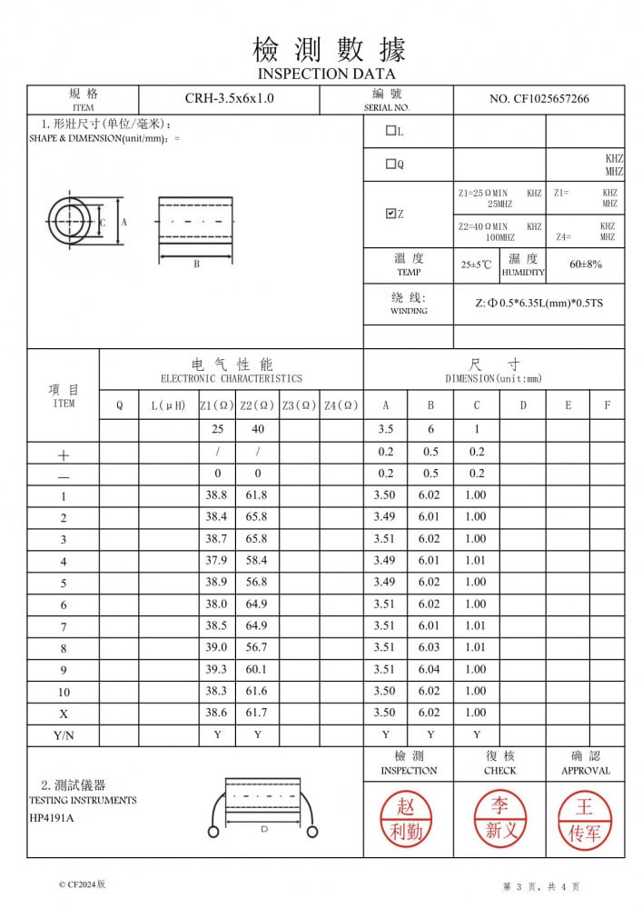 CRH-3.5x6x1.0 approval document page 3