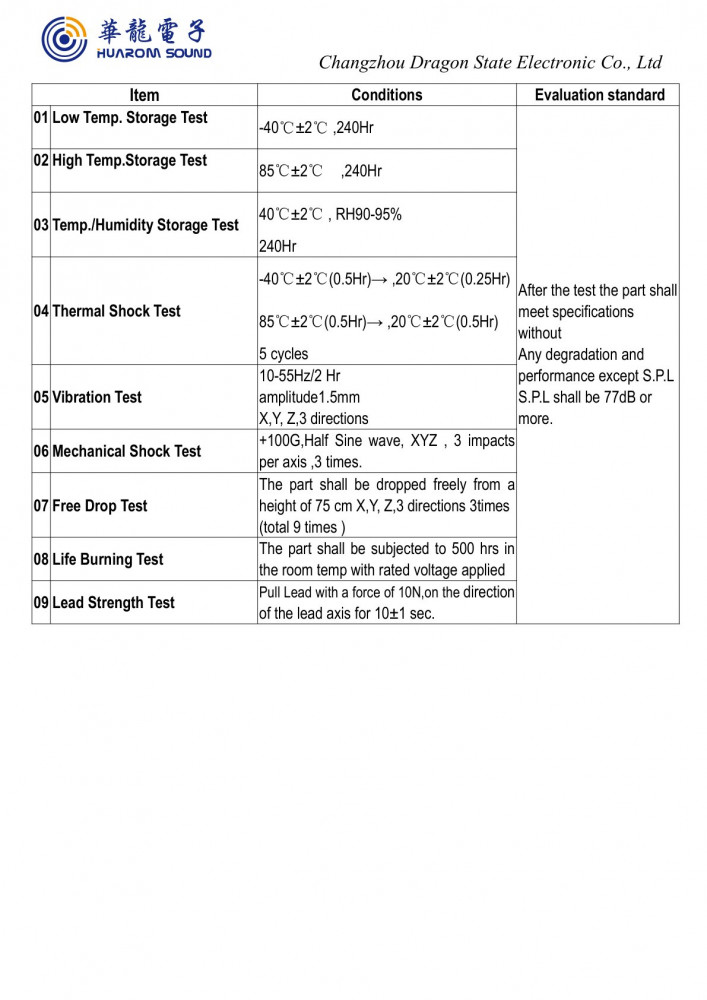 HZ-1740E-C approval specification page 5