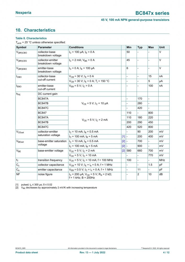 BC847A datasheet page 4