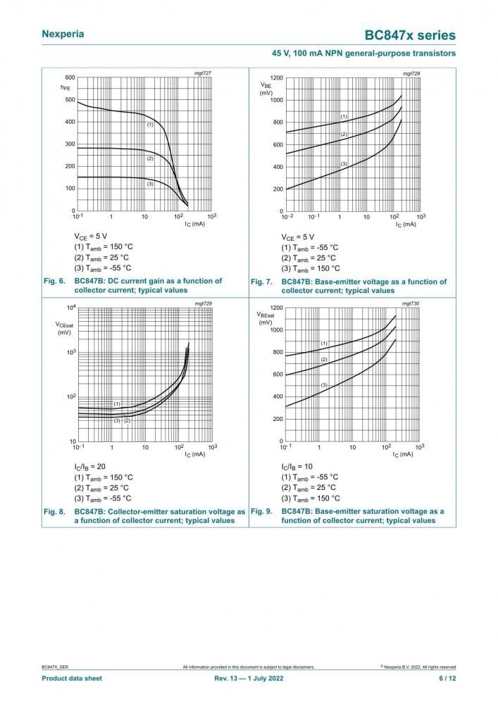 BC847A datasheet page 6