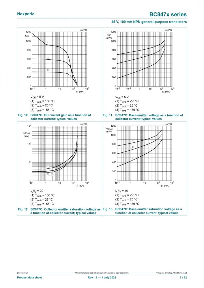 BC847A datasheet page 7