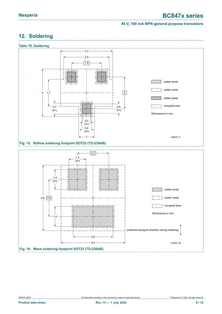 BC847A datasheet page 9