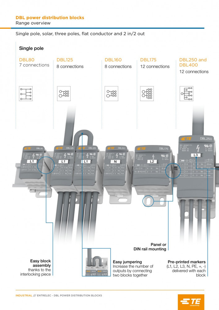 TE Connectivity DBL power distribution blocks document page 4