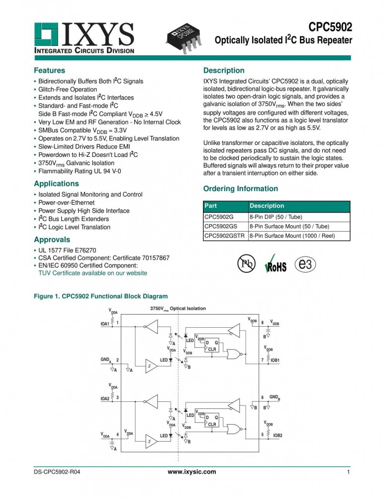 CPC5902 datasheet page 1