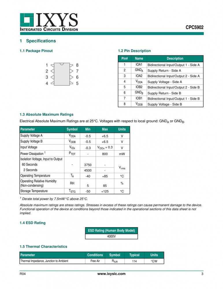 CPC5902 datasheet page 3