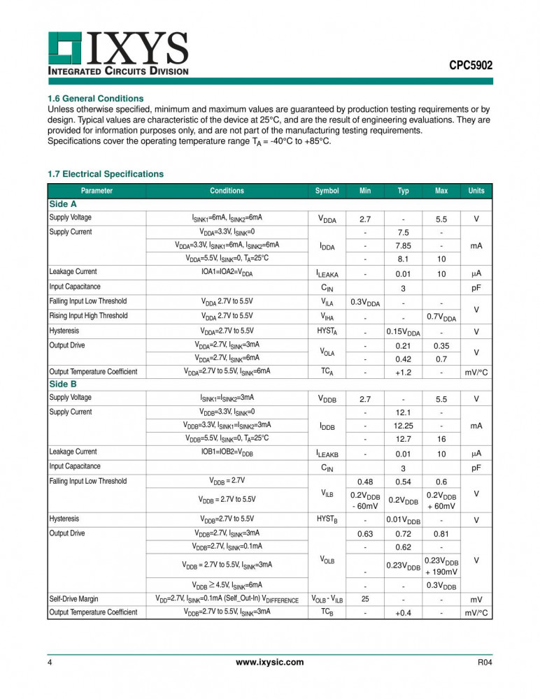 CPC5902 datasheet page 4