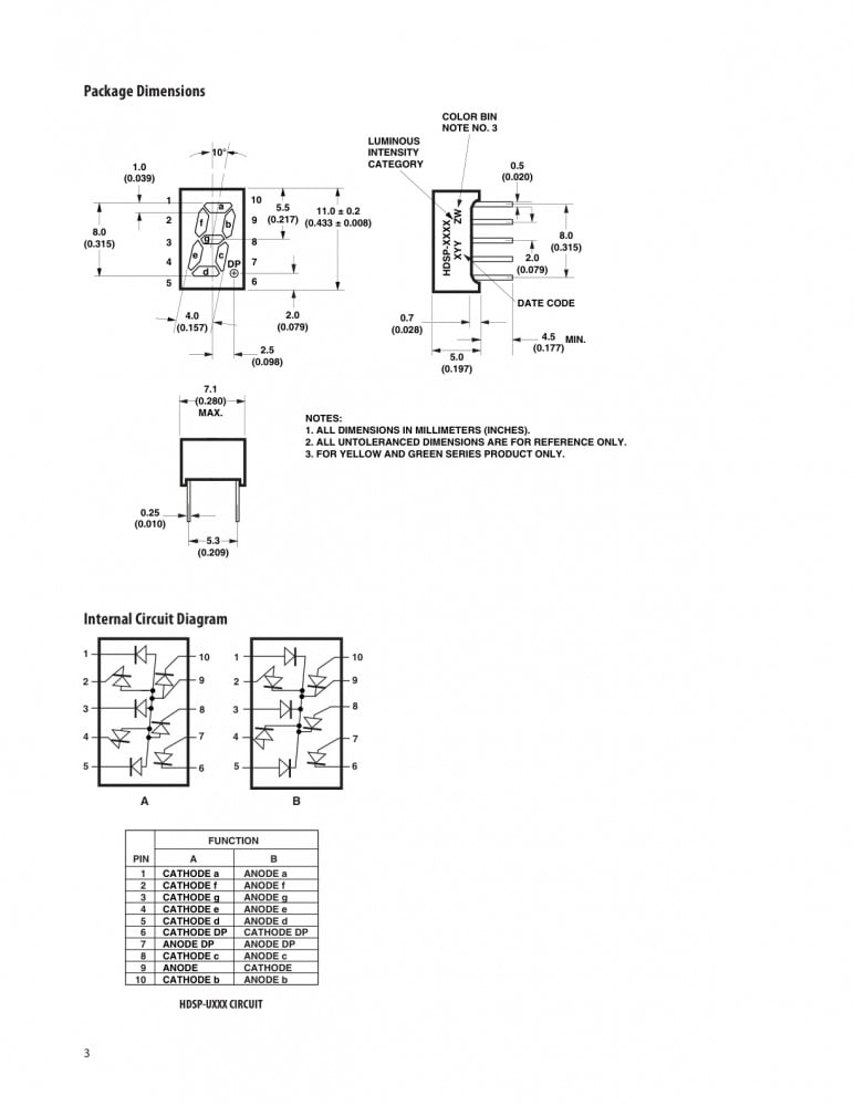 HDSP-U401 datasheet page 3