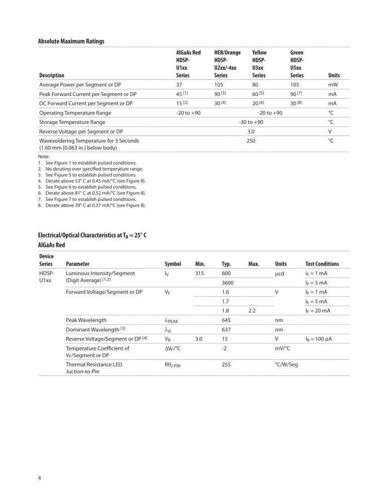 HDSP-U401 datasheet page 4