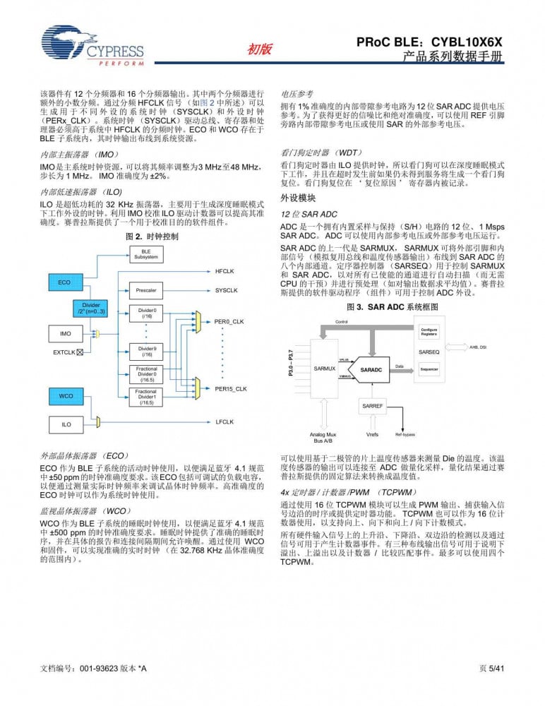 CYBL10161 datasheet page 5