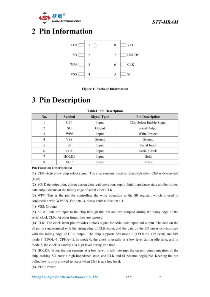 PM002MNEB datasheet page 4