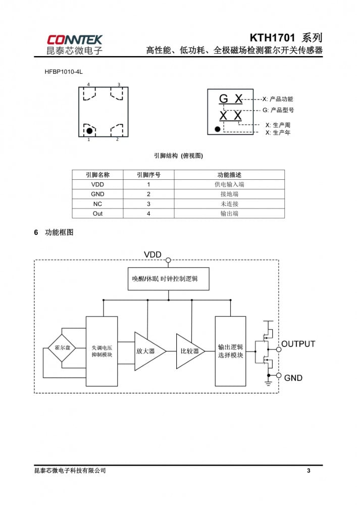 KTH1701FU-ST3 datasheet page 3
