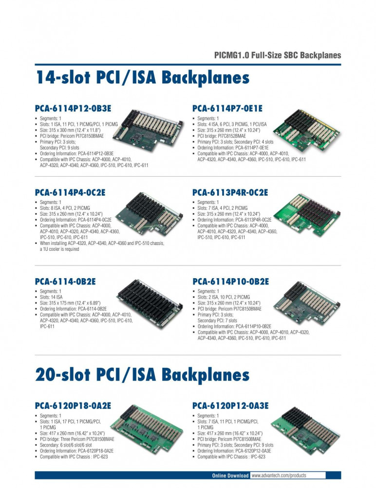 Backplane product documentation page 2