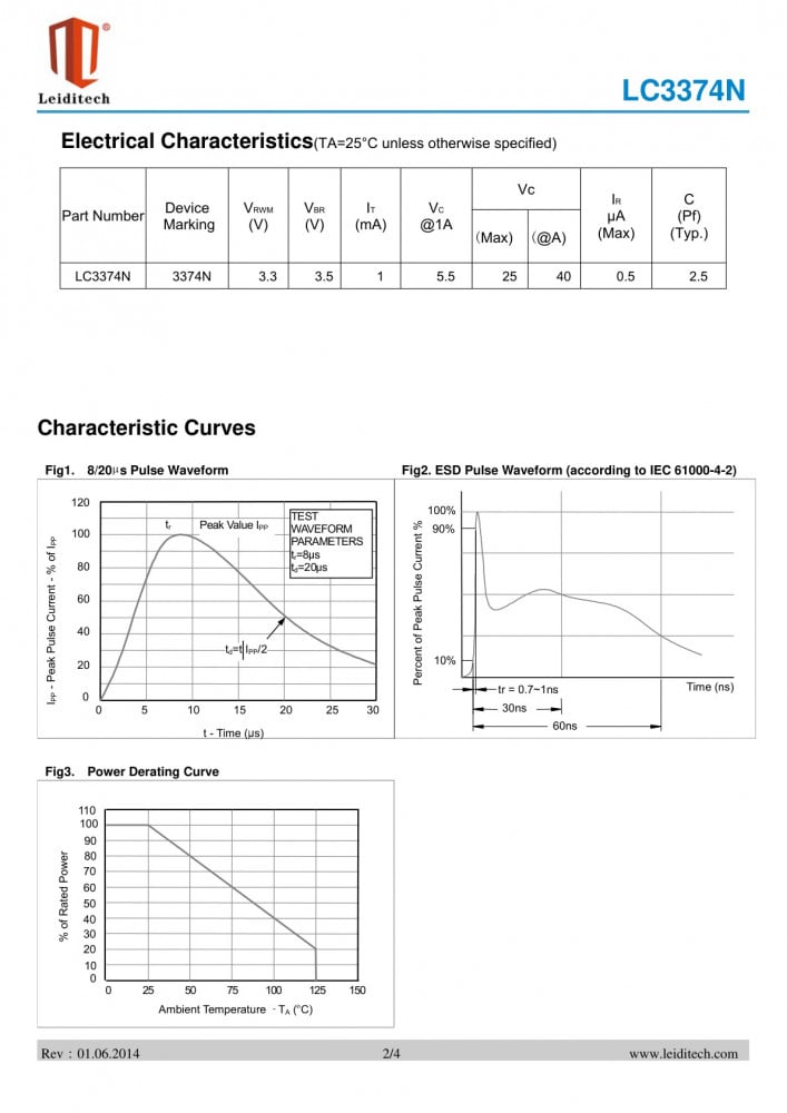 LC3374N datasheet page 2