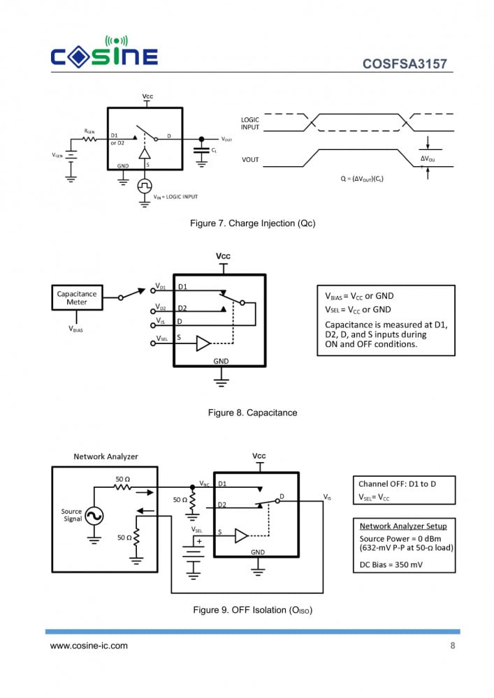 COSFSA3157ST datasheet page 8