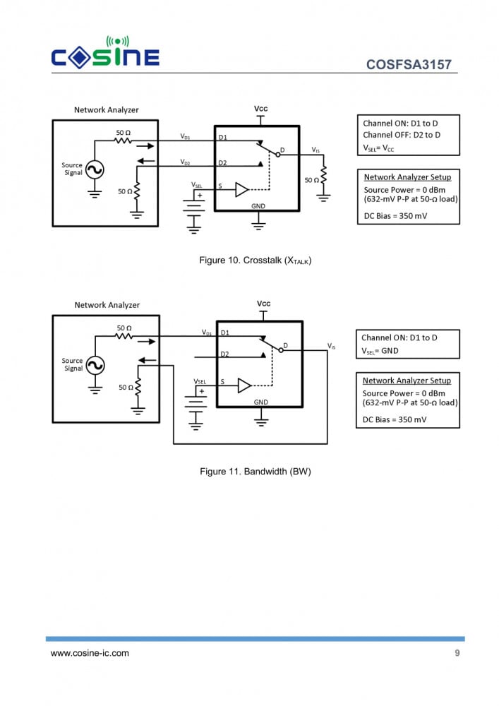 COSFSA3157ST datasheet page 9