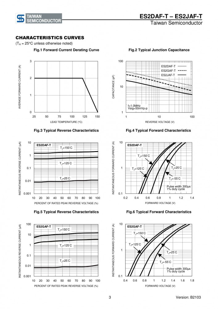 ES2DAF-T datasheet page 3