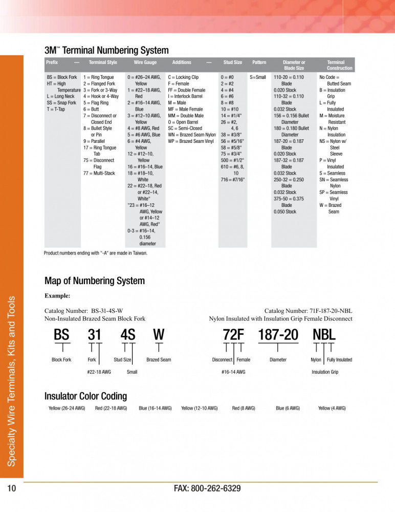 3M terminal catalog page 10