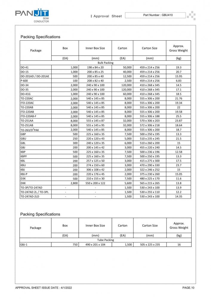 PANJIT GBU410 datasheet page 10