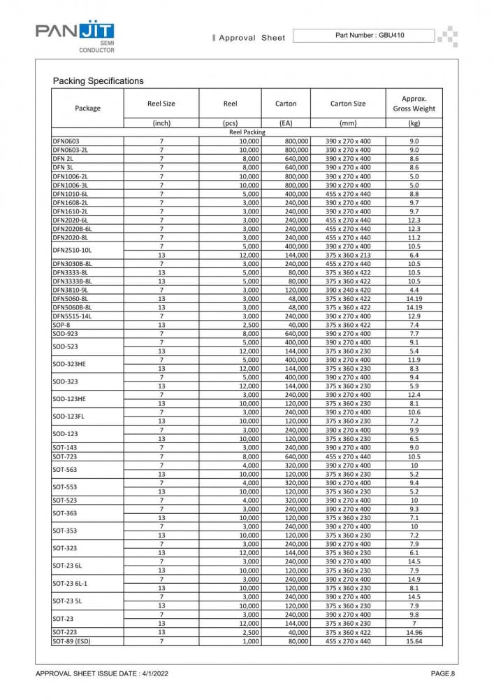 PANJIT GBU410 datasheet page 8