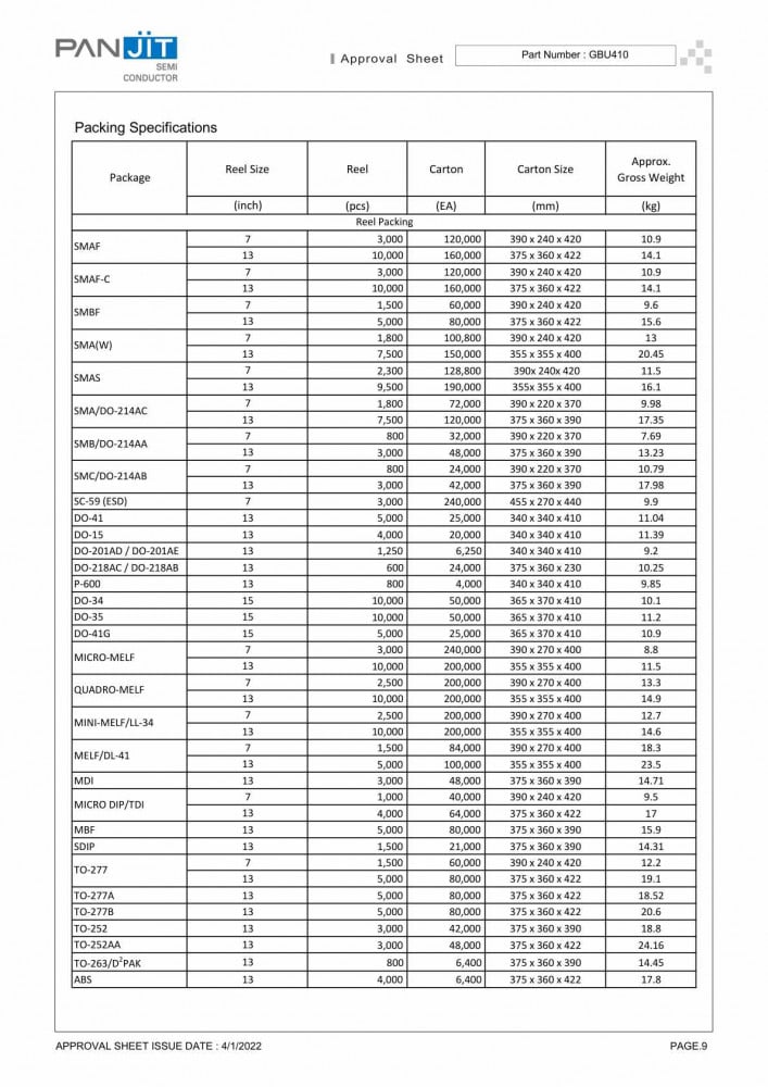 PANJIT GBU410 datasheet page 9