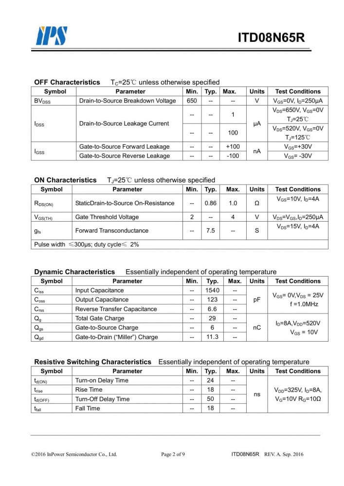 ITD08N65R datasheet page 2