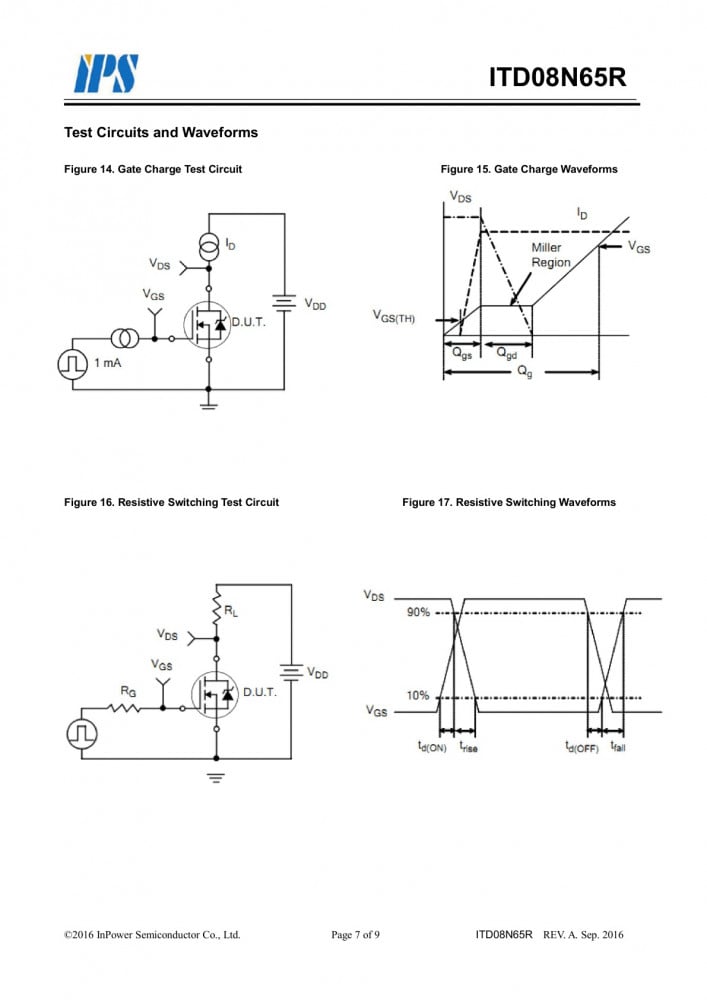 ITD08N65R datasheet page 7