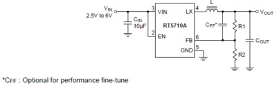RT5701 - 3MHz 4A High Efficiency Step-Down Converter with I2C Interface